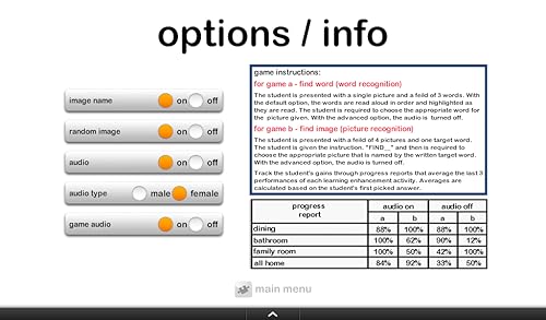 Autism iHelp - Home:Amazon.com:Appstore for Android