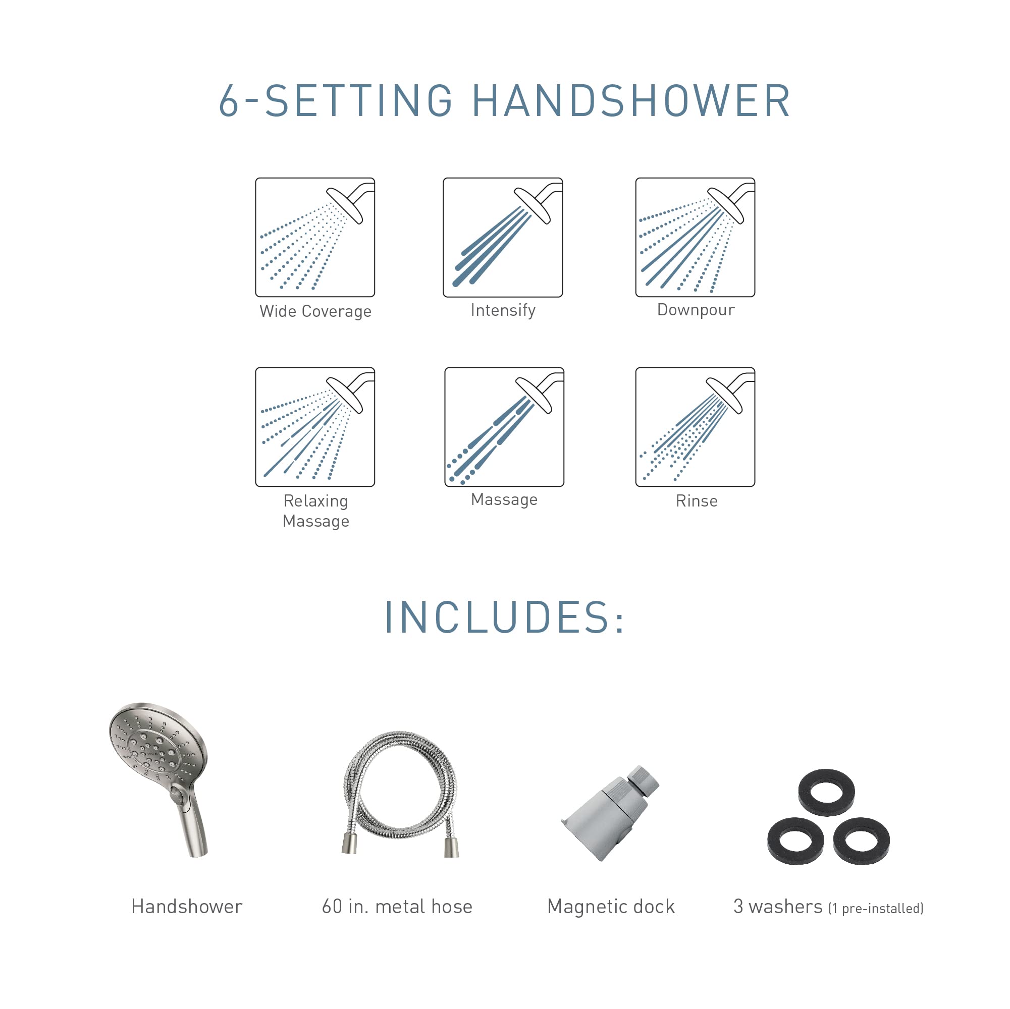 Moen Engage Chrome Magnetix Six-Function 5.5-Inch Handheld Showerhead ...