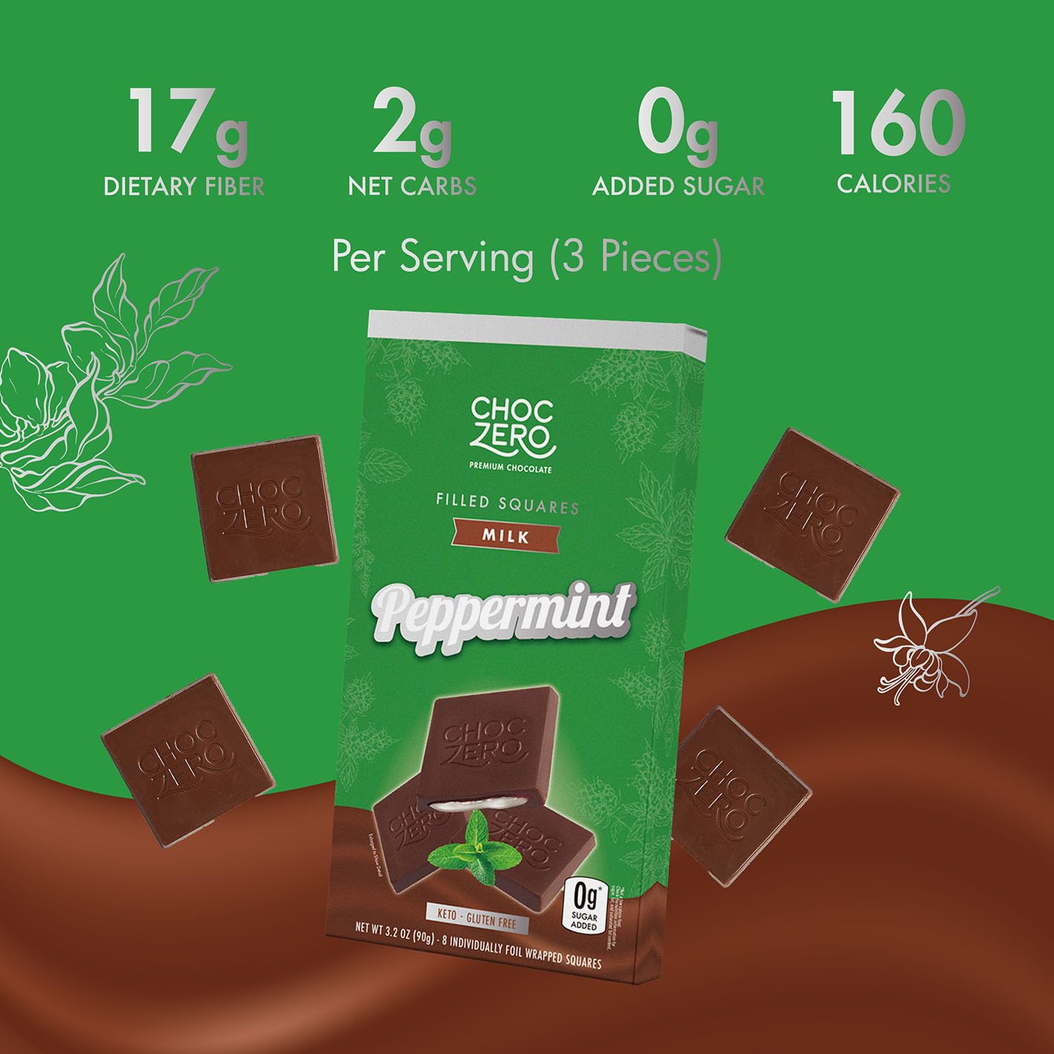 Snapklik.com : ChocZero Milk Chocolate Peppermint Patties Squares, No ...