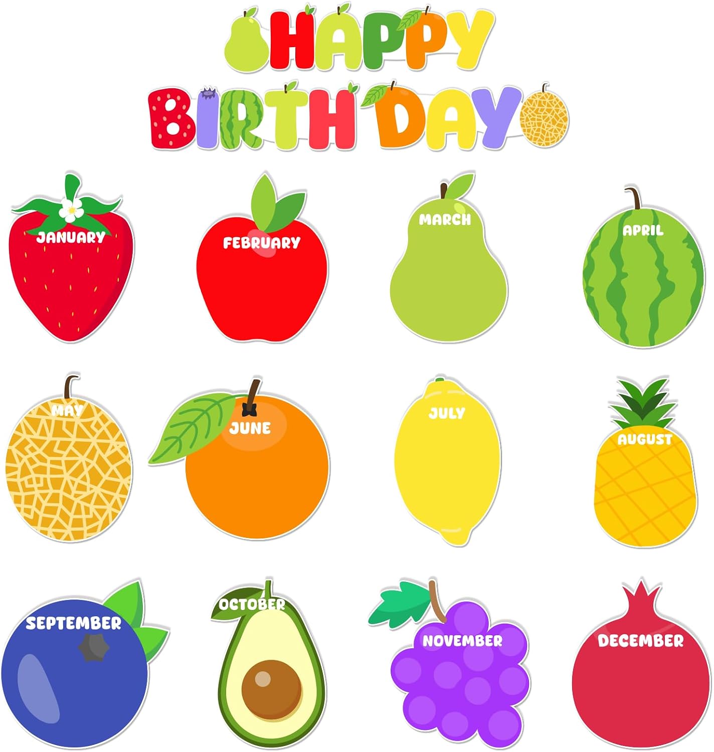 Amazon.com: CORNER LACE Fruit Theme Happy Birthday Bulletin Board Set ...