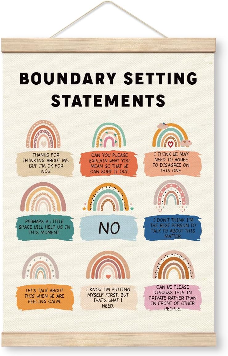 Amazon.com: Yxadu Therapy Decorations, Canvas Poster Wood Hanger ...