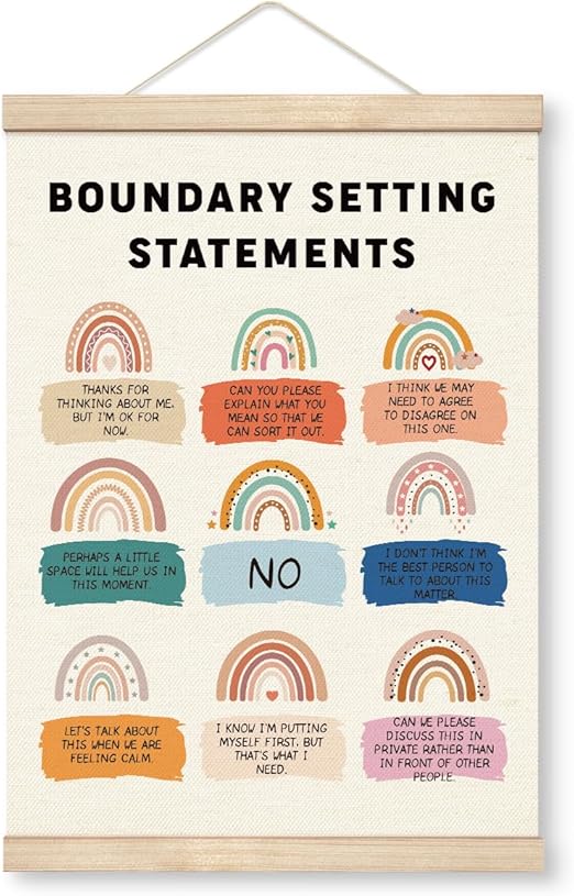 Amazon.com: Yxadu Therapy Decorations, Canvas Poster Wood Hanger ...