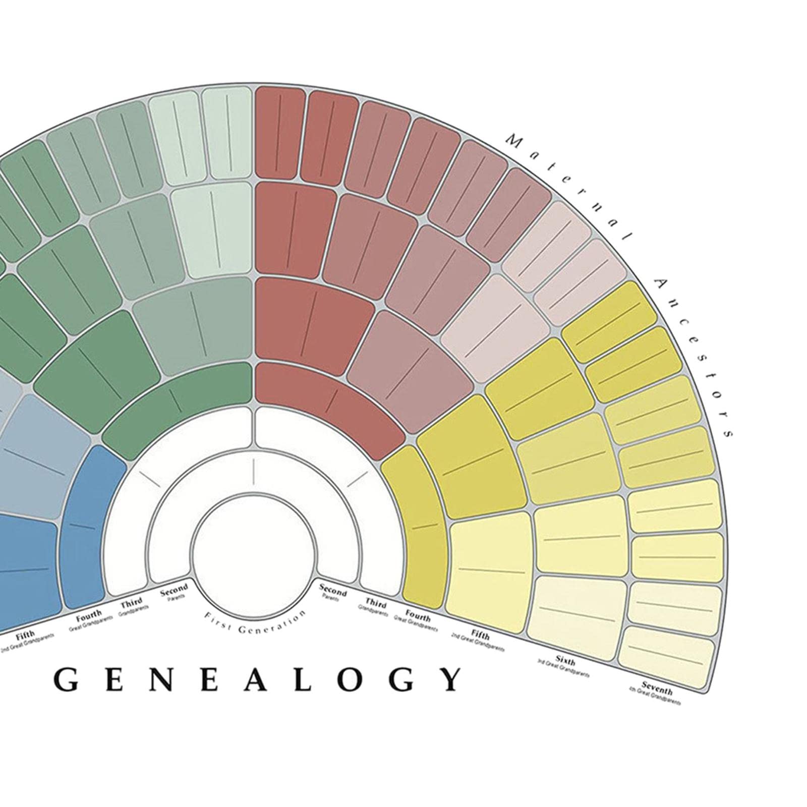 Myaddiction Family Tree Diagram Fillable Genealogy Form For Ancestry ...
