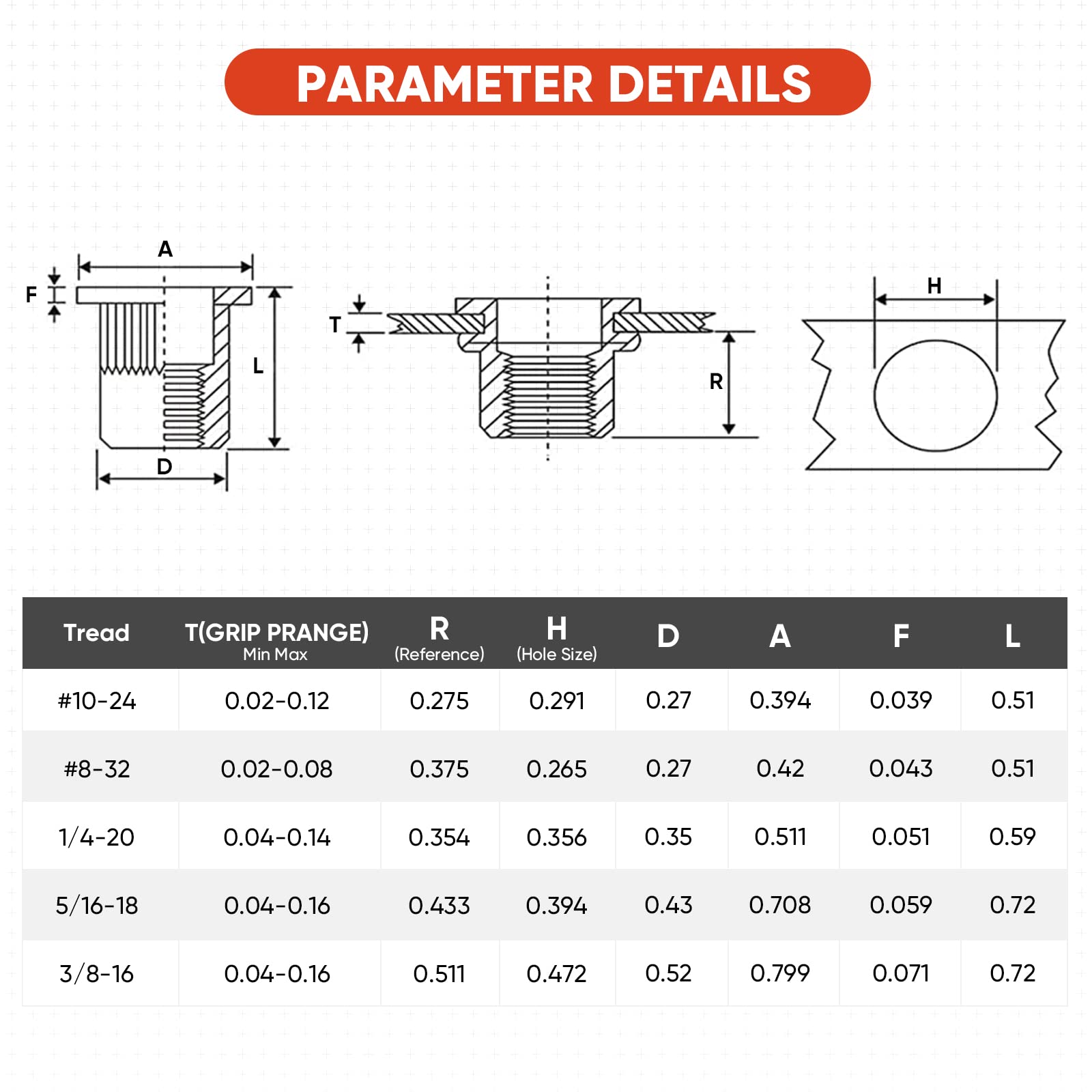 Snapklik.com : TICONN 30 Pcs SAE Rivet Nut Kit, Heavy Duty Zinc Plated ...