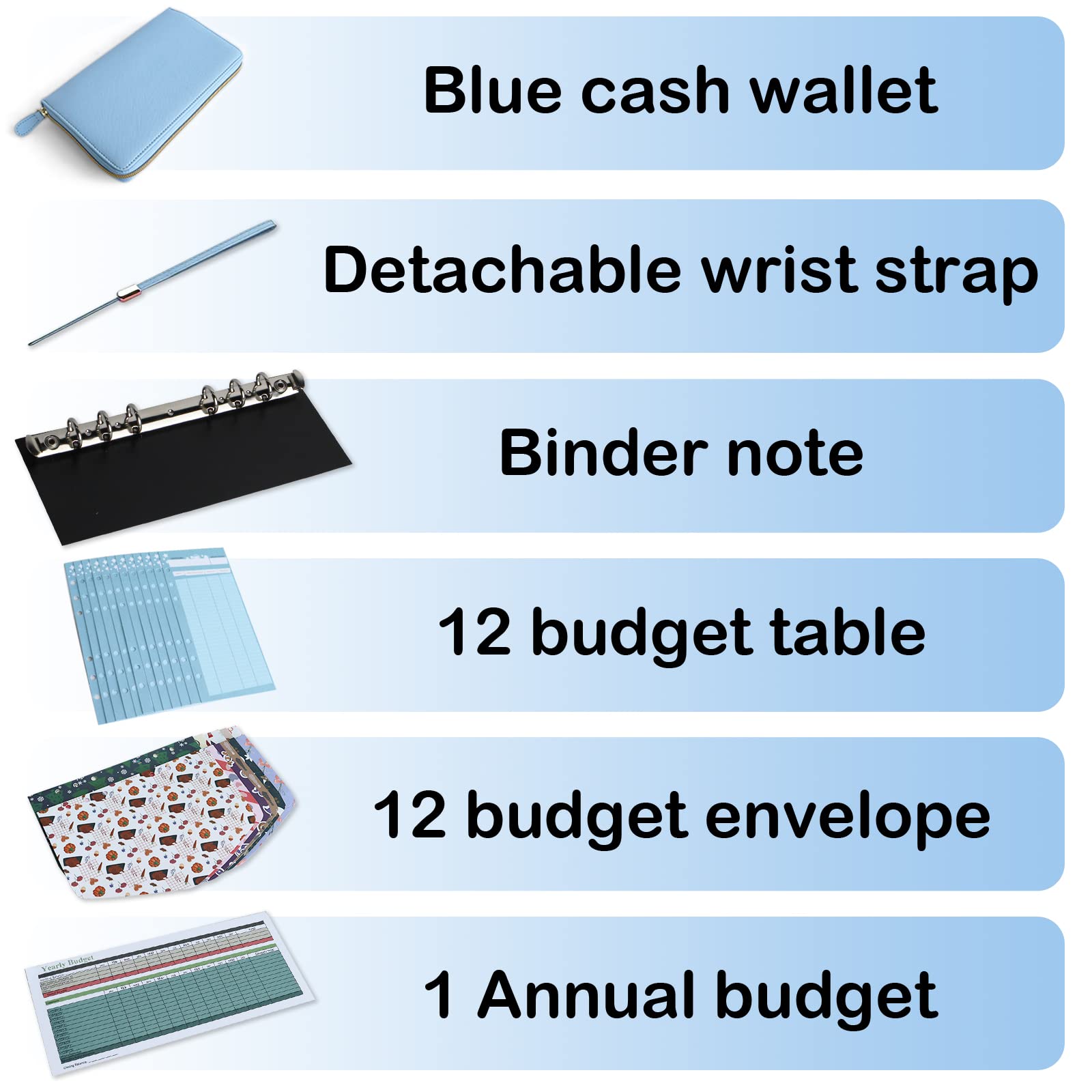 ALLCOLOR Cash Envelope Wallet for Women All in One Budget Wallet with ...