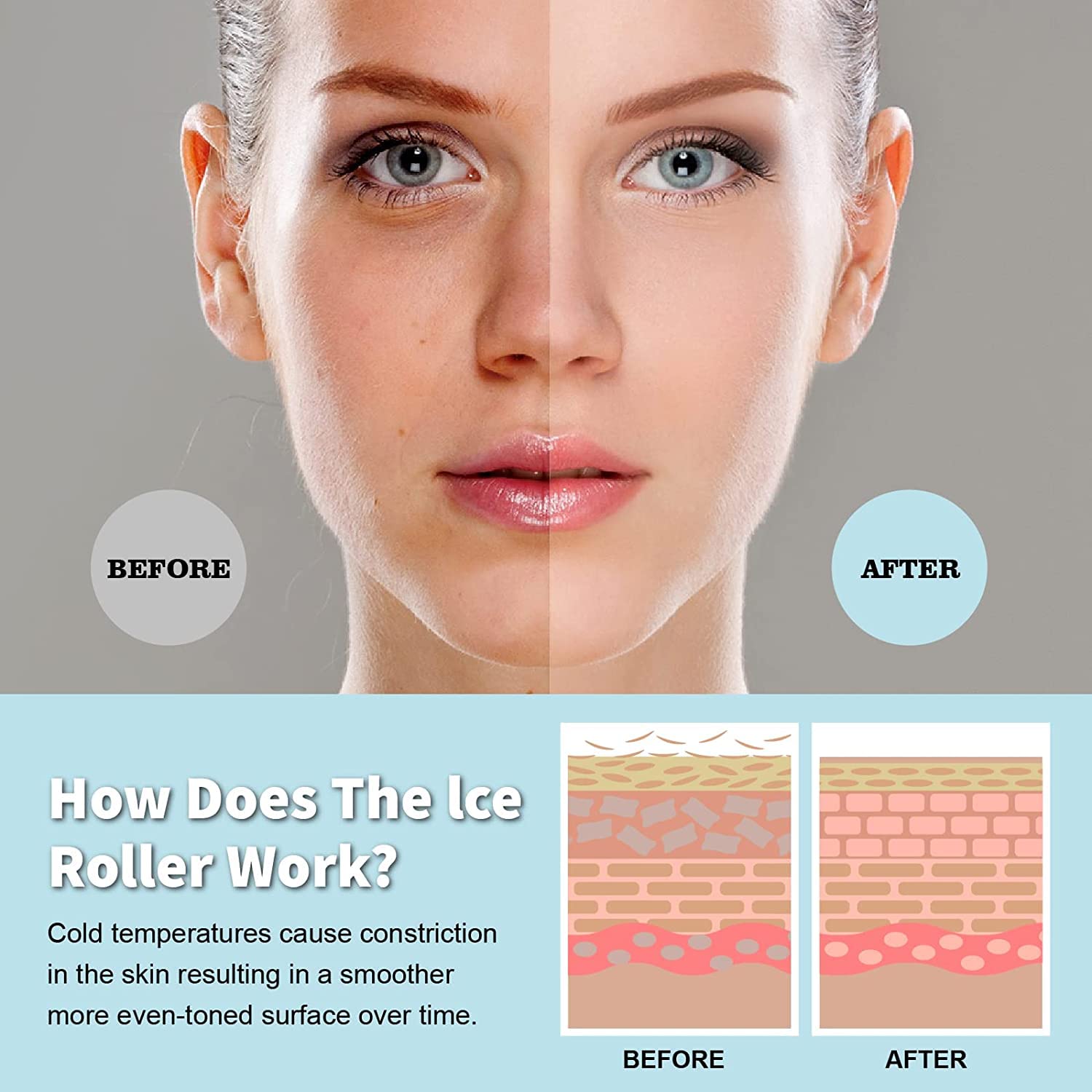Snapklik.com : Ice Roller For Face Eyes Body,Cold Facial Ice Roller ...