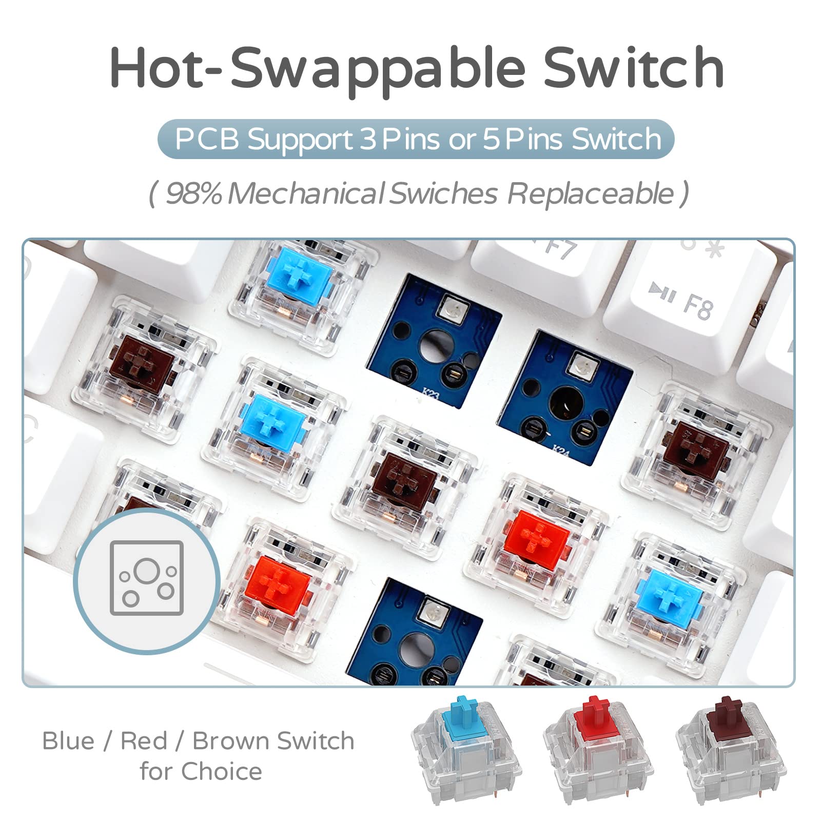 RK61 Mechanical Gaming Keyboard 2.4Ghz Wireless/Bluetooth/Wired 60% ...