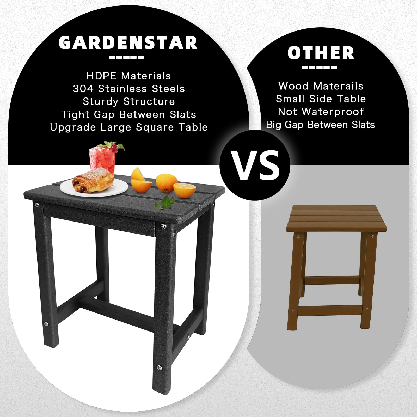 Snapklik.com : GARDENSTAR Adirondack Square Side Table,one-Tier Outdoor ...