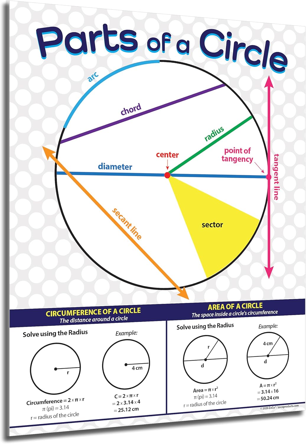 Geometry Posters for Middle and High School - Nepal | Ubuy