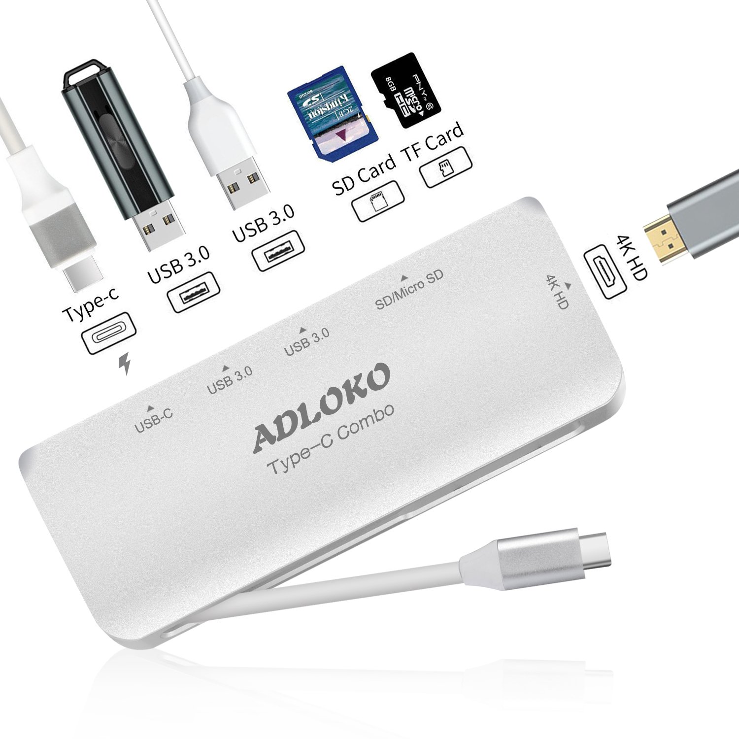 Buy ADLOKO USB C Hub, 6-in-1 USB C Adapter, USB Type-C to HDMI 4K, USB3 ...