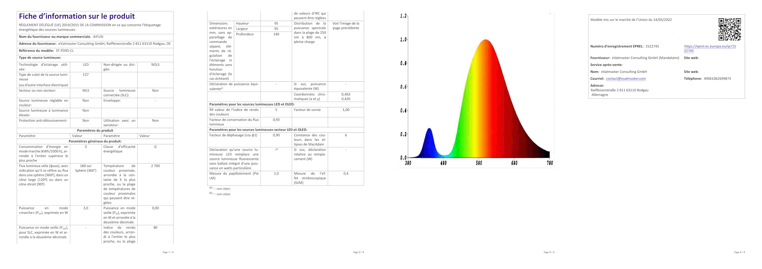 TECNOLUX EURO -LED Ampoules Filament Poire 4W E27 Hot 3000K 4 (Pack ...