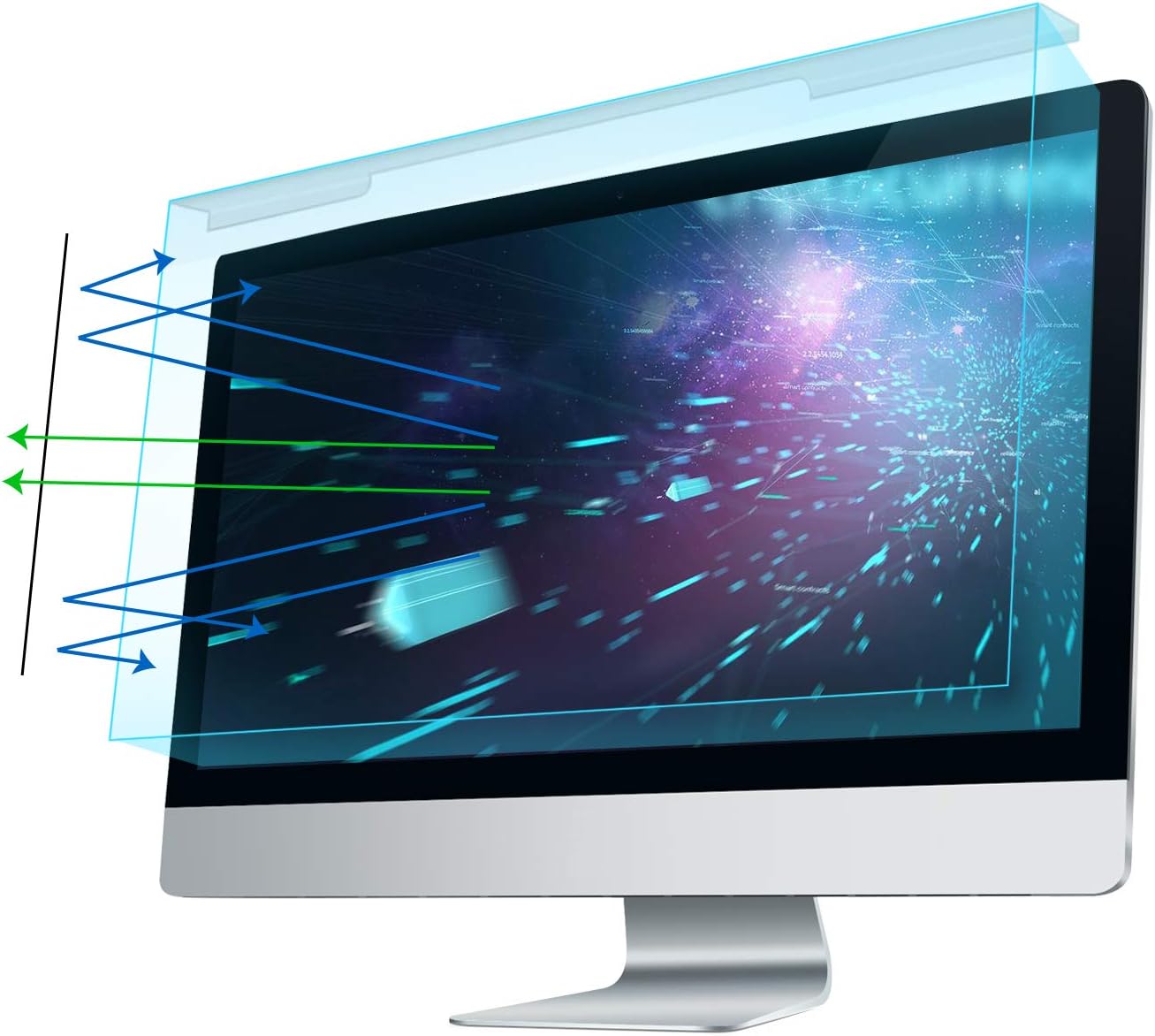 Buy MOSISO Computer Monitor Screen Protector Compatible with iMac 21.5 ...