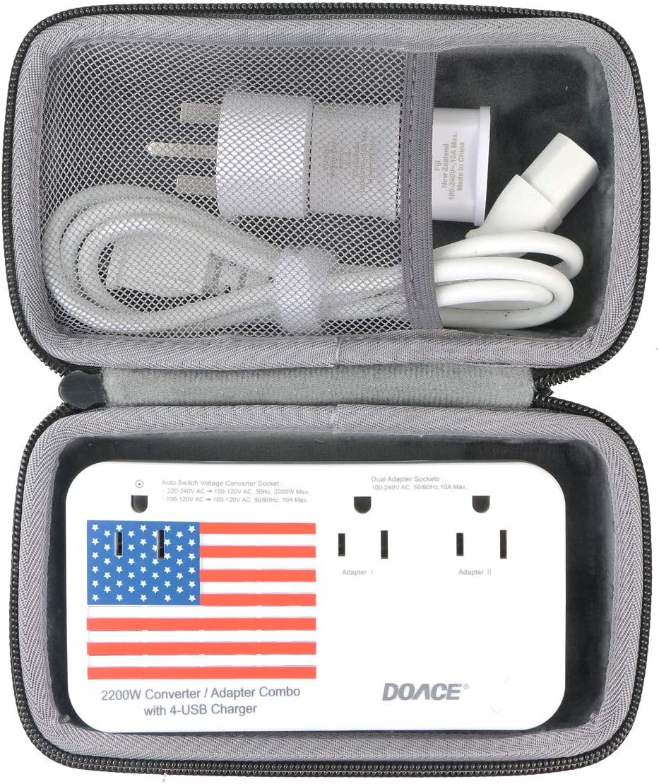 Amazon.com: co2CREA Hard Travel Case Replacement for DOACE 2019 ...