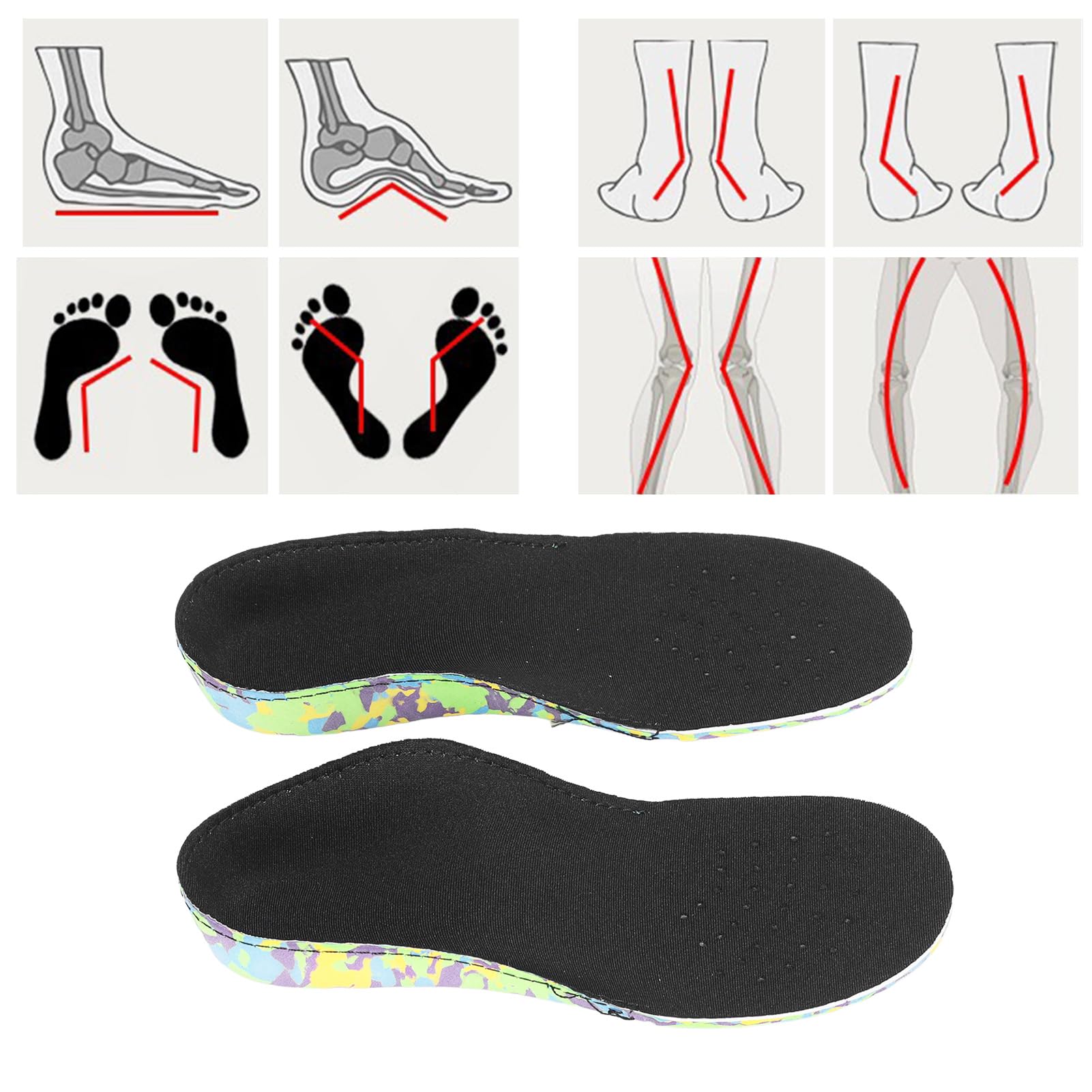 Pronation Shoe Wear Pattern