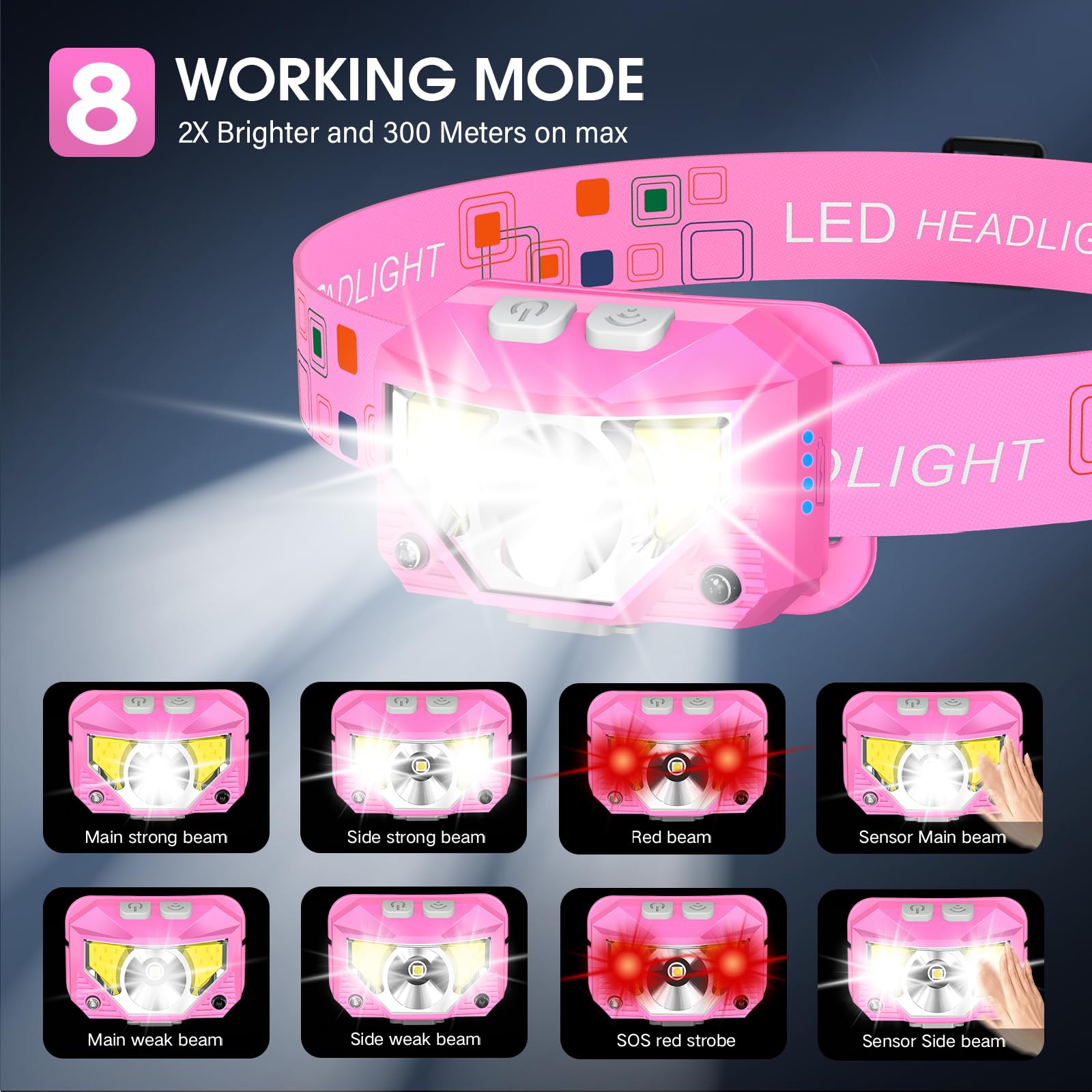 Snapklik.com : LHKNL Headlamp Flashlight, High Lumen Bright LED ...