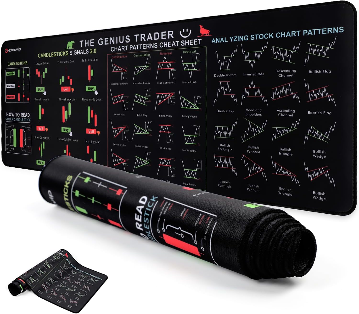 Amazon.com: excovip Mouse Pad for Stock Market with Invest Day Trading ...