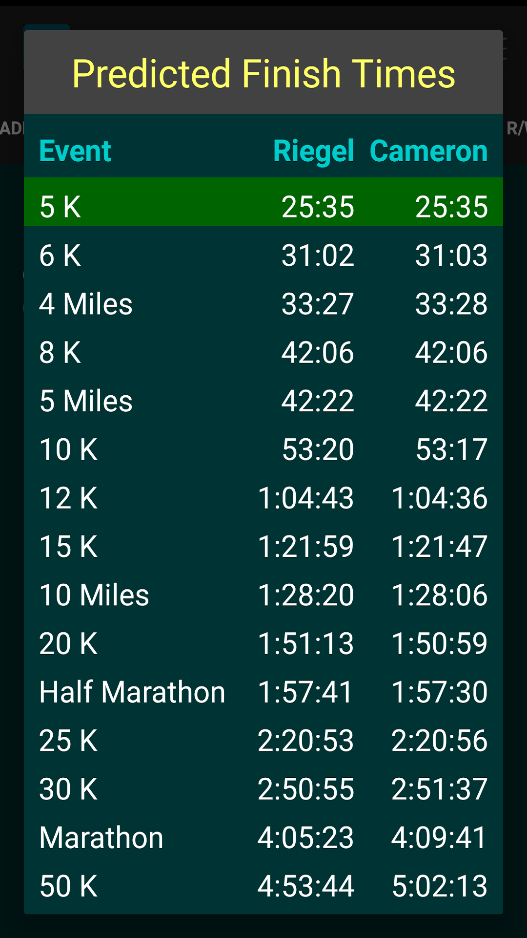 Run Grader: Age-Grade Calculator + - App on the Amazon Appstore