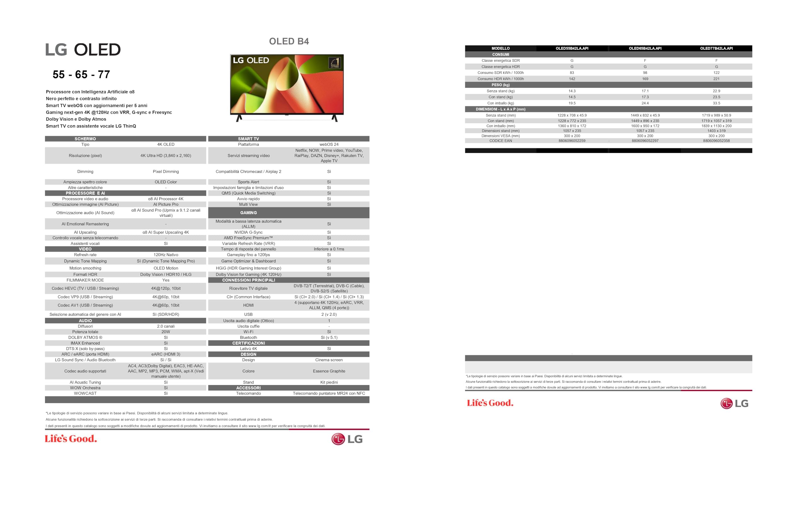 LG OLED evo 65'', Serie C4 2024, OLED65C46LA, Smart TV 4K, Processore ...