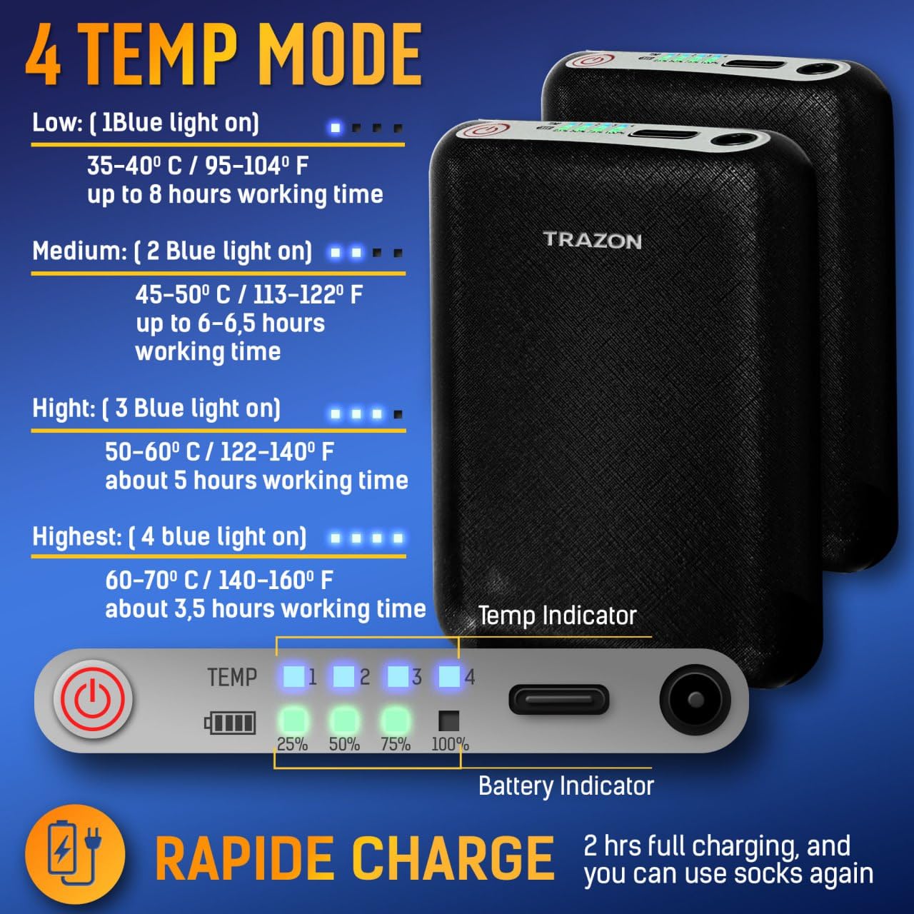 Snapklik.com : TRAZON 5000mAh Replacement Rechargeable Li-Polymer ...