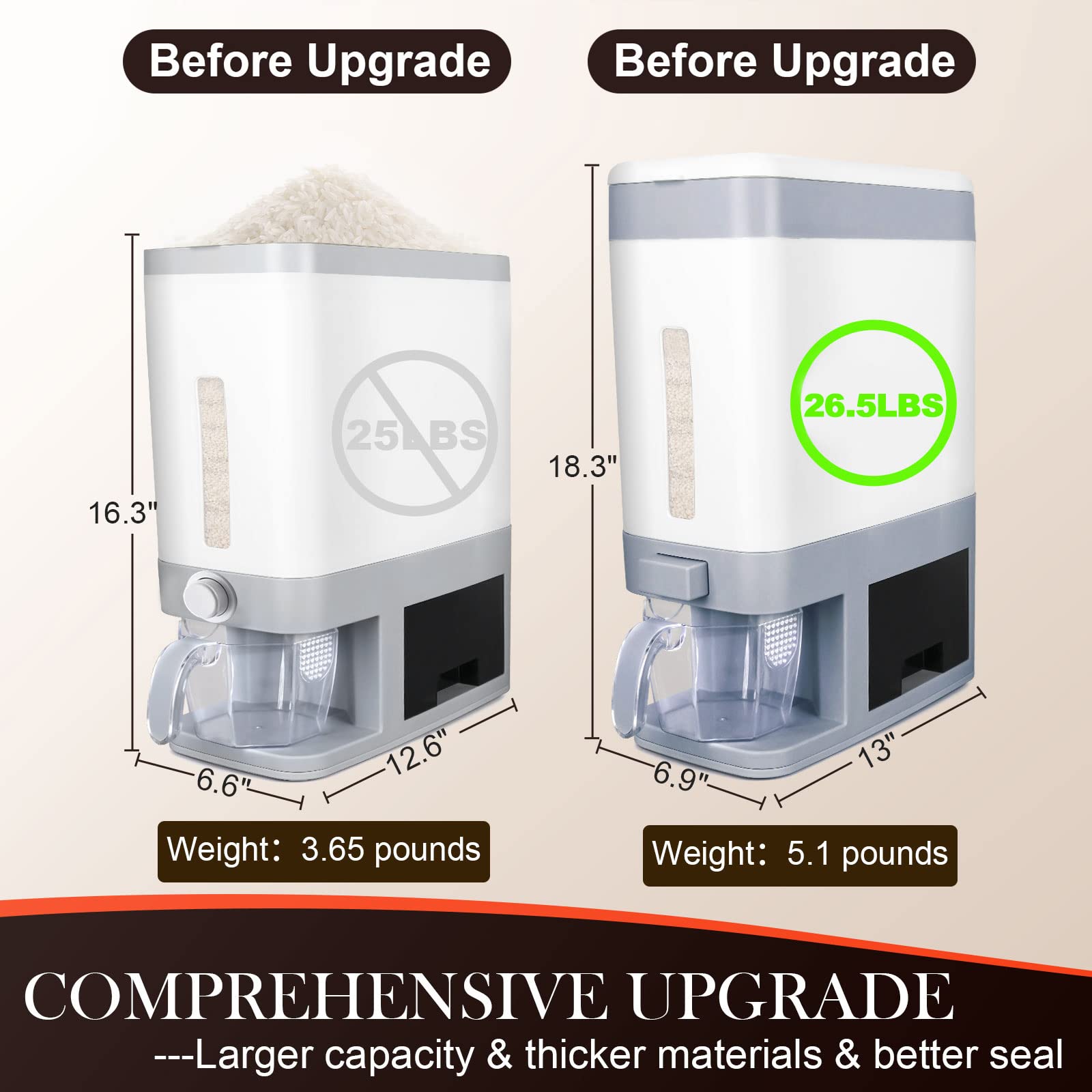 MATCHAIDEN7 26.5Lbs Airtight Rice Dispenser with Measuring Cup: Extra ...