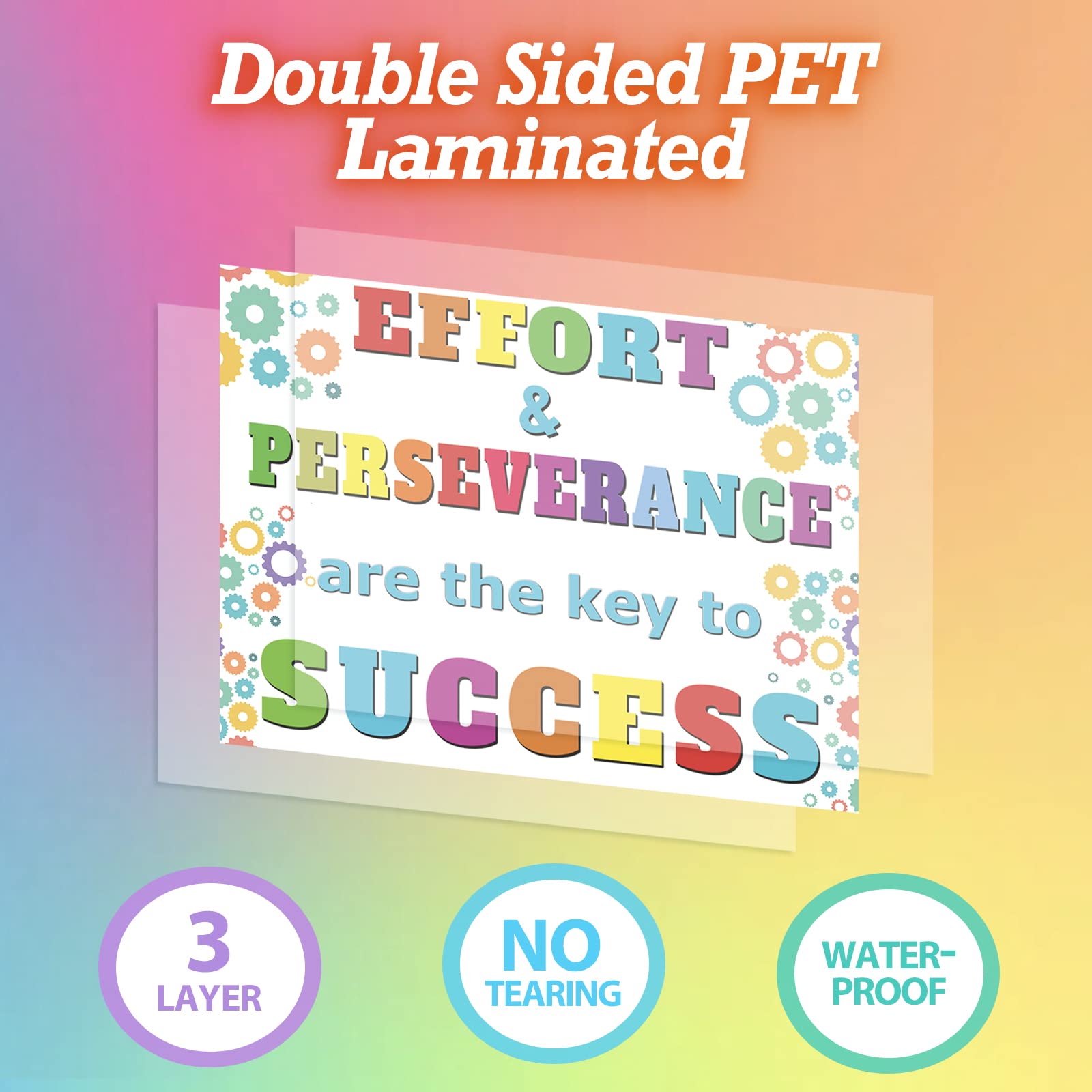 Buy Shemira Motivational Posters for Classroom Decorations,Growth ...