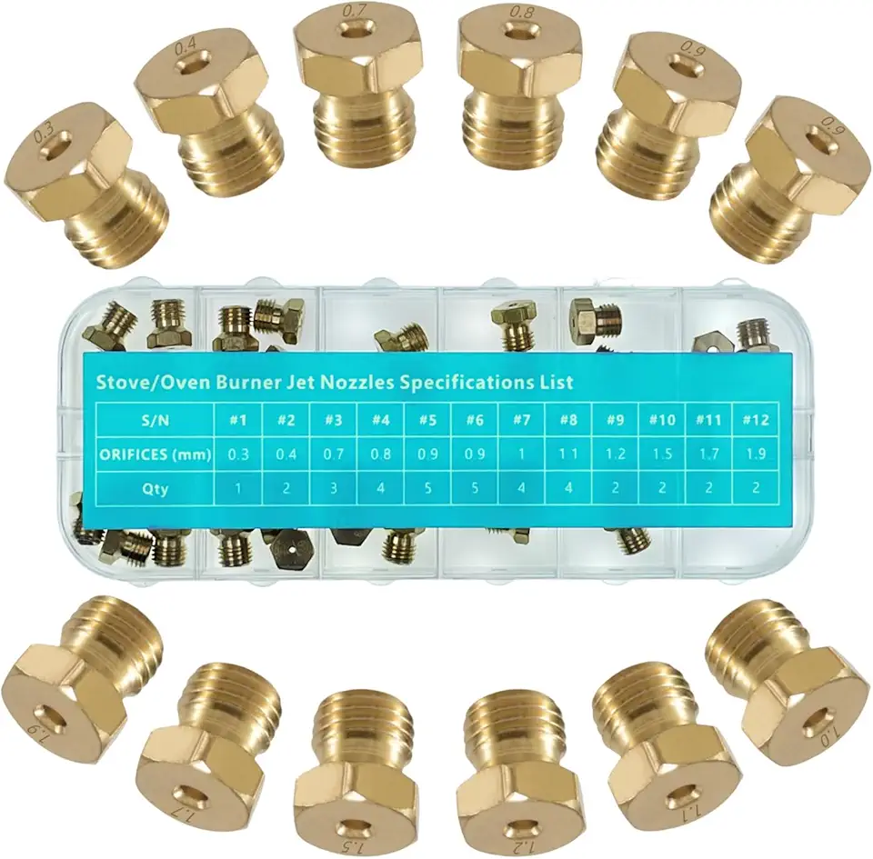 Drilling The Correct Orifice Size For Natural Gas: A Guide | ShunTool