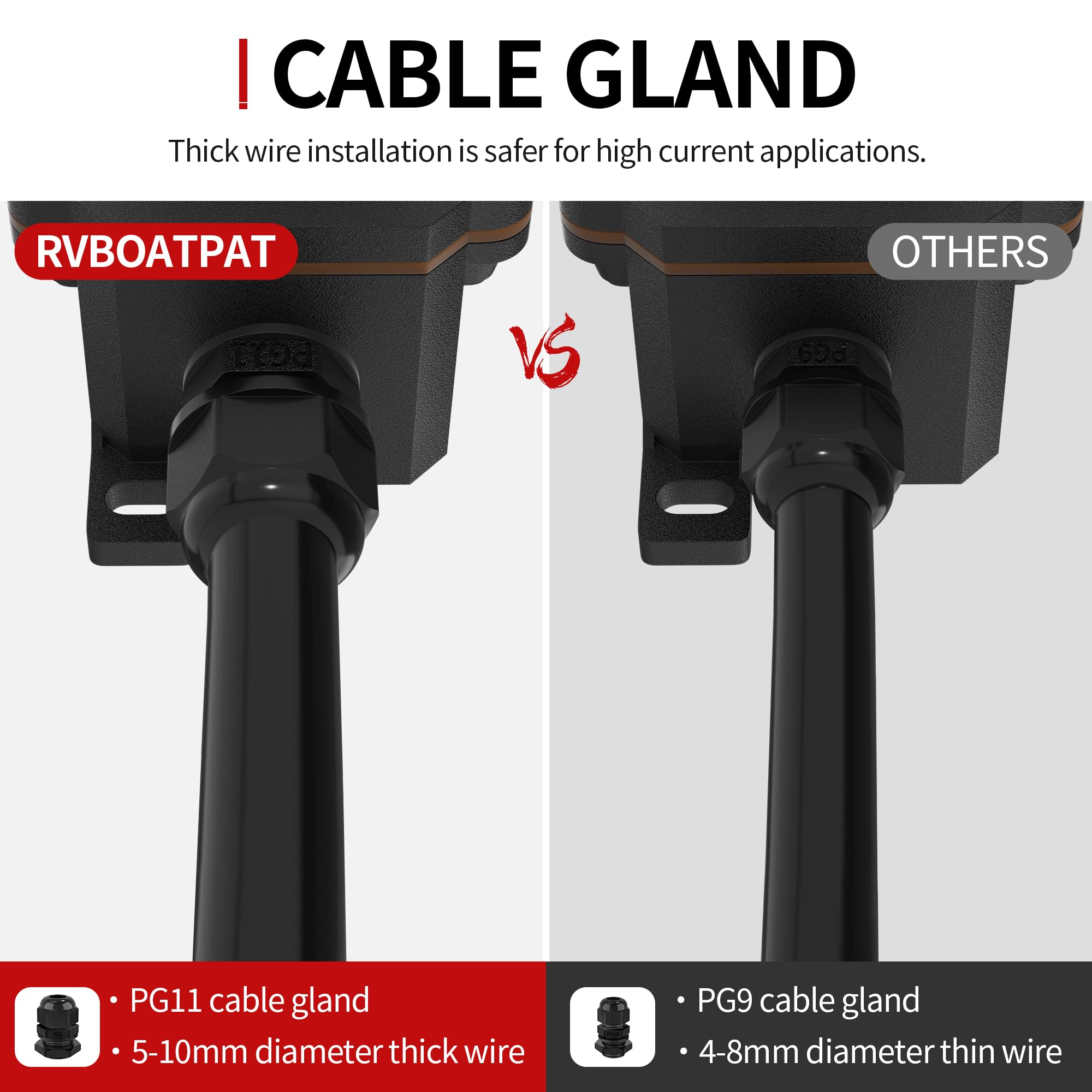 Snapklik.com : RVBOATPAT Inline Cord Switch 12V 20A DC Waterproof ...