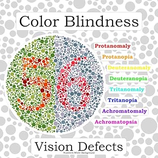 Understanding Tritanopia: What You Need To Know | MedShun