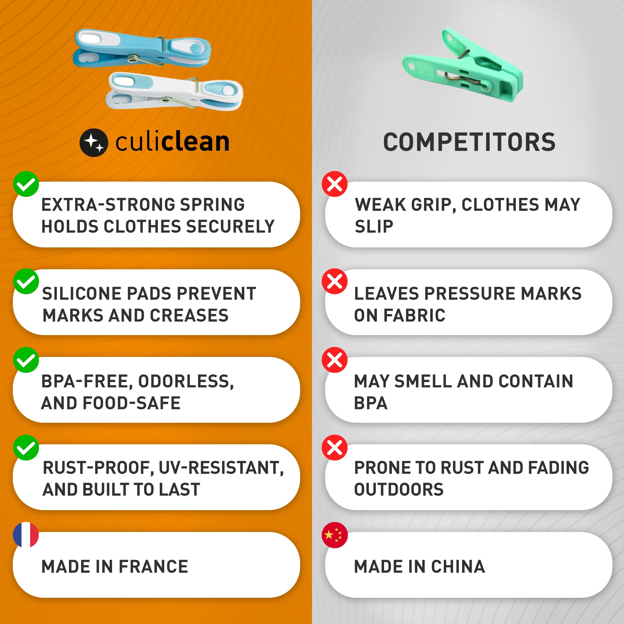 Washing Line Culiclean Clothes Pegs For Strong Soft Grip 48 Pcs "Flower ...