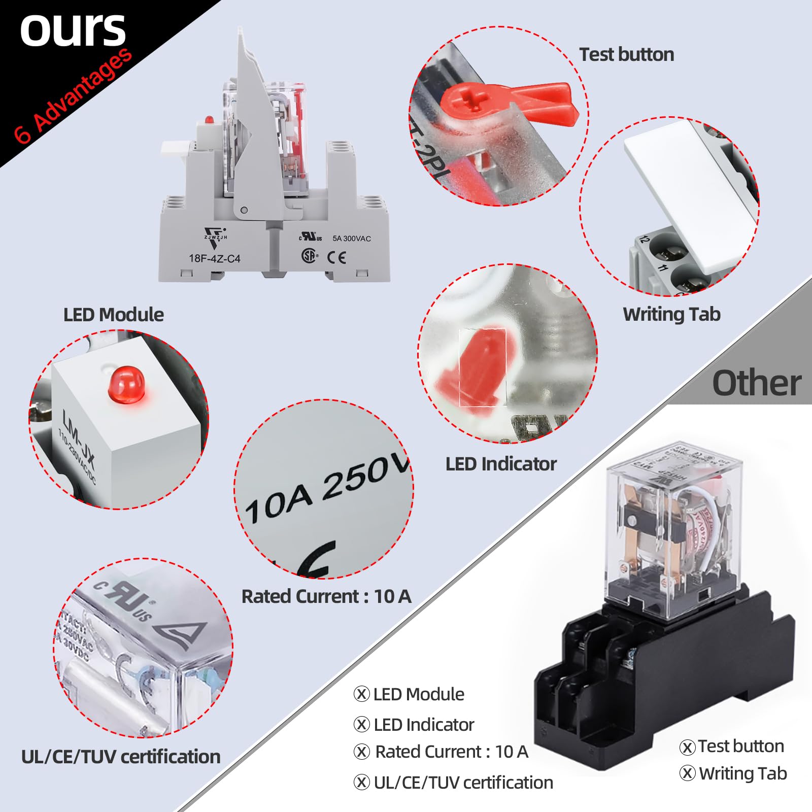 Snapklik.com : 110V Electromagnetic Relay 110V-120V AC 14 Pin 5Amp 4PDT ...
