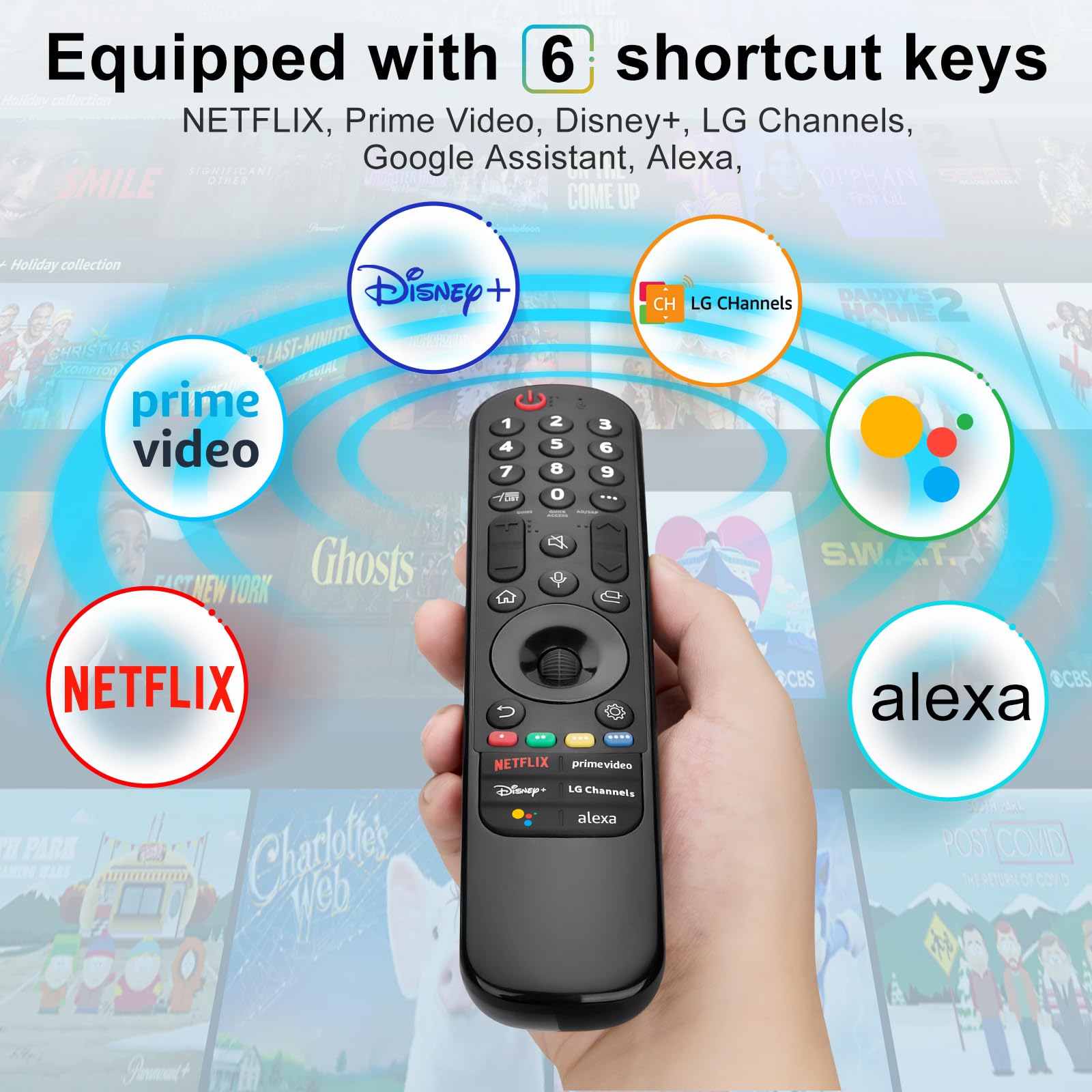 Snapklik.com : Voice Remote Replacement For LG Smart TV, For Magic ...