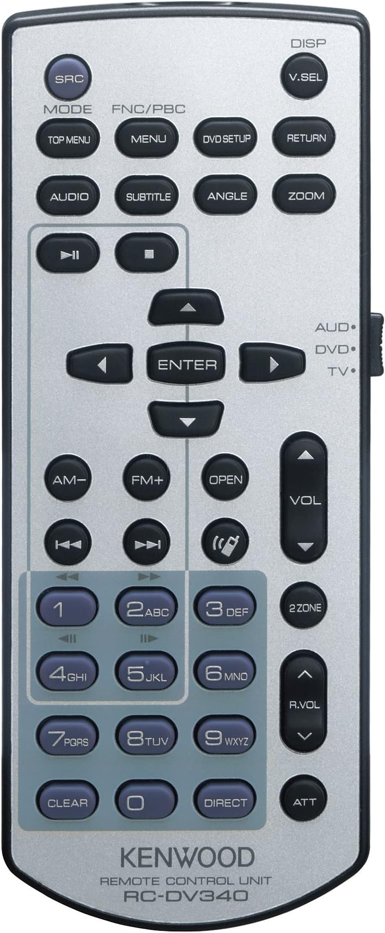 Amazon.com: KENWOOD KCA-RCDV340 Infrared IR Remote Control for KENWOOD ...