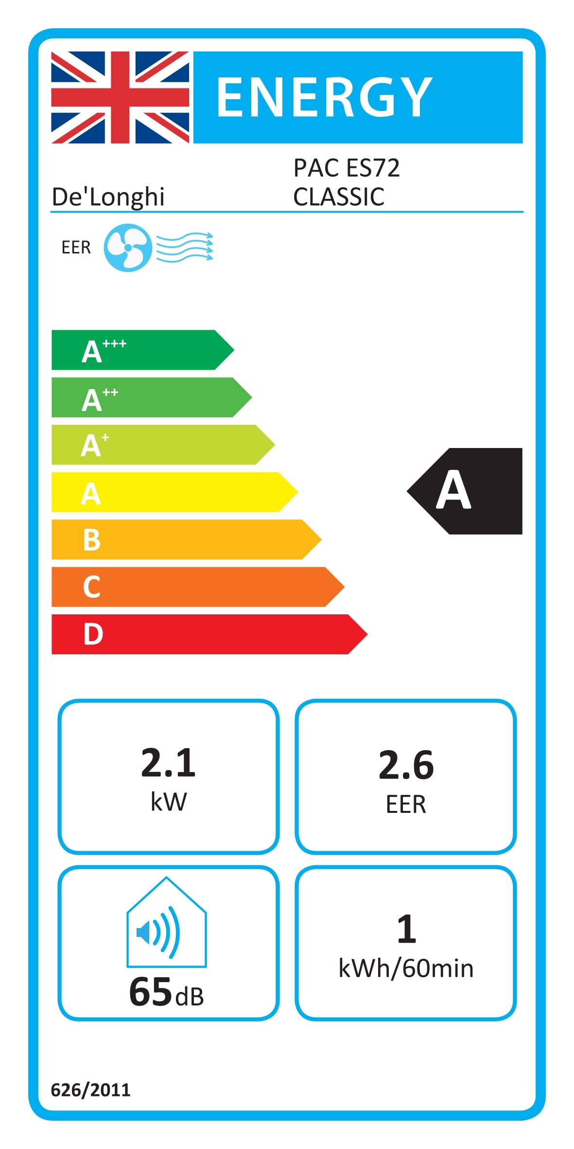 Meaco MeacoCool Pro Series 9000 Portable Air Conditioner - Wi-Fi ...