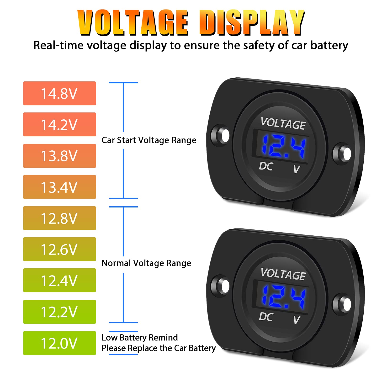 Snapklik.com : 2 Pack DC 12V 24V Car Voltmeter Voltage Gauge LED ...