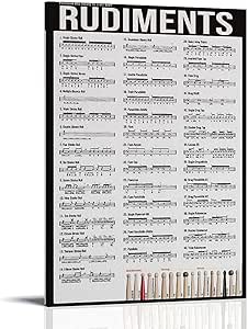 Amazon.com: Drum Literacy Music Room Plaque Decoration Percussive Arts ...