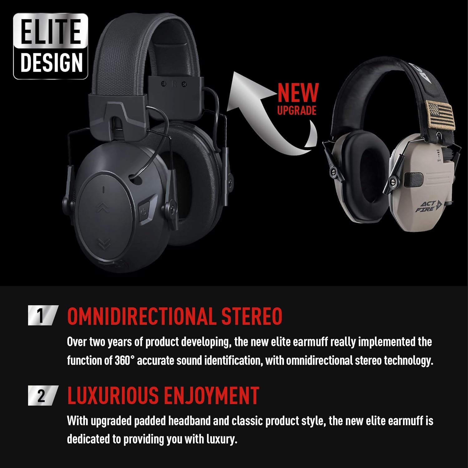 Ear Protection Hearing Protection for Shooting Gun Australia | Ubuy