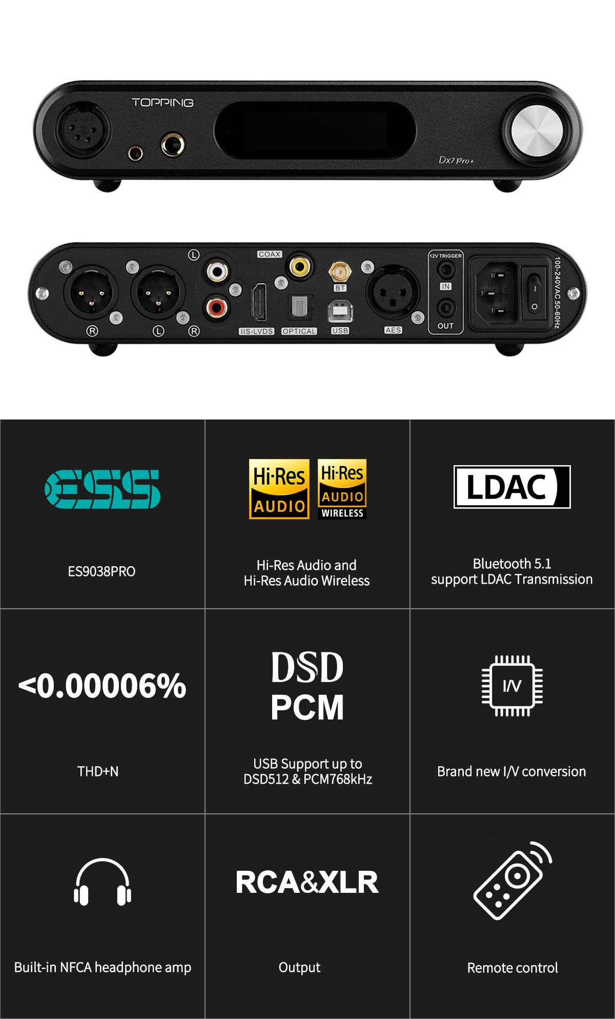 Snapklik.com : Topping DX7 Pro+ DAC HiFi ES9038PRO NFCA Headphone Amp I ...