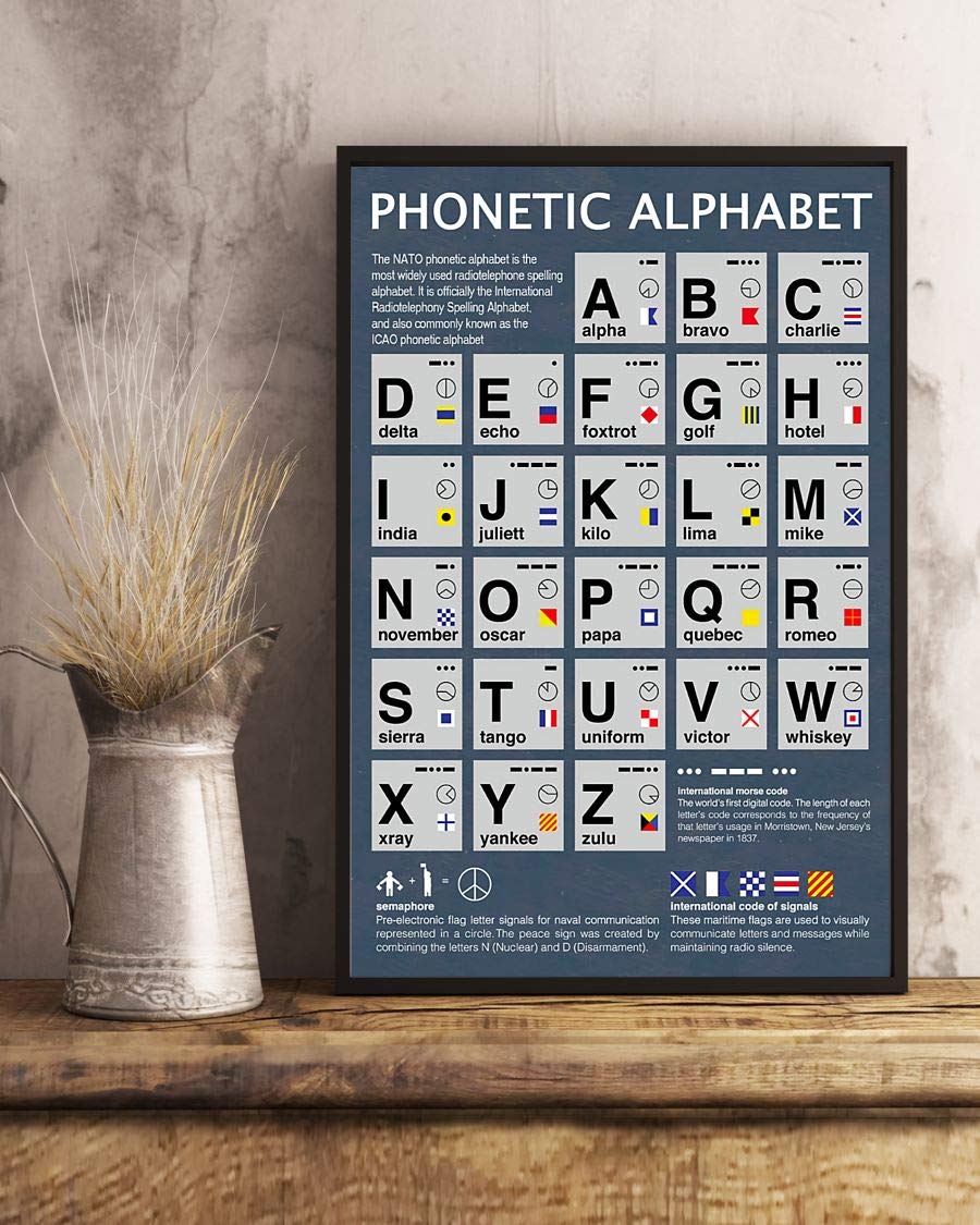Buy Pilot Pilot Phonetic Alphabet Wall Art Hanging Painting Paper ...