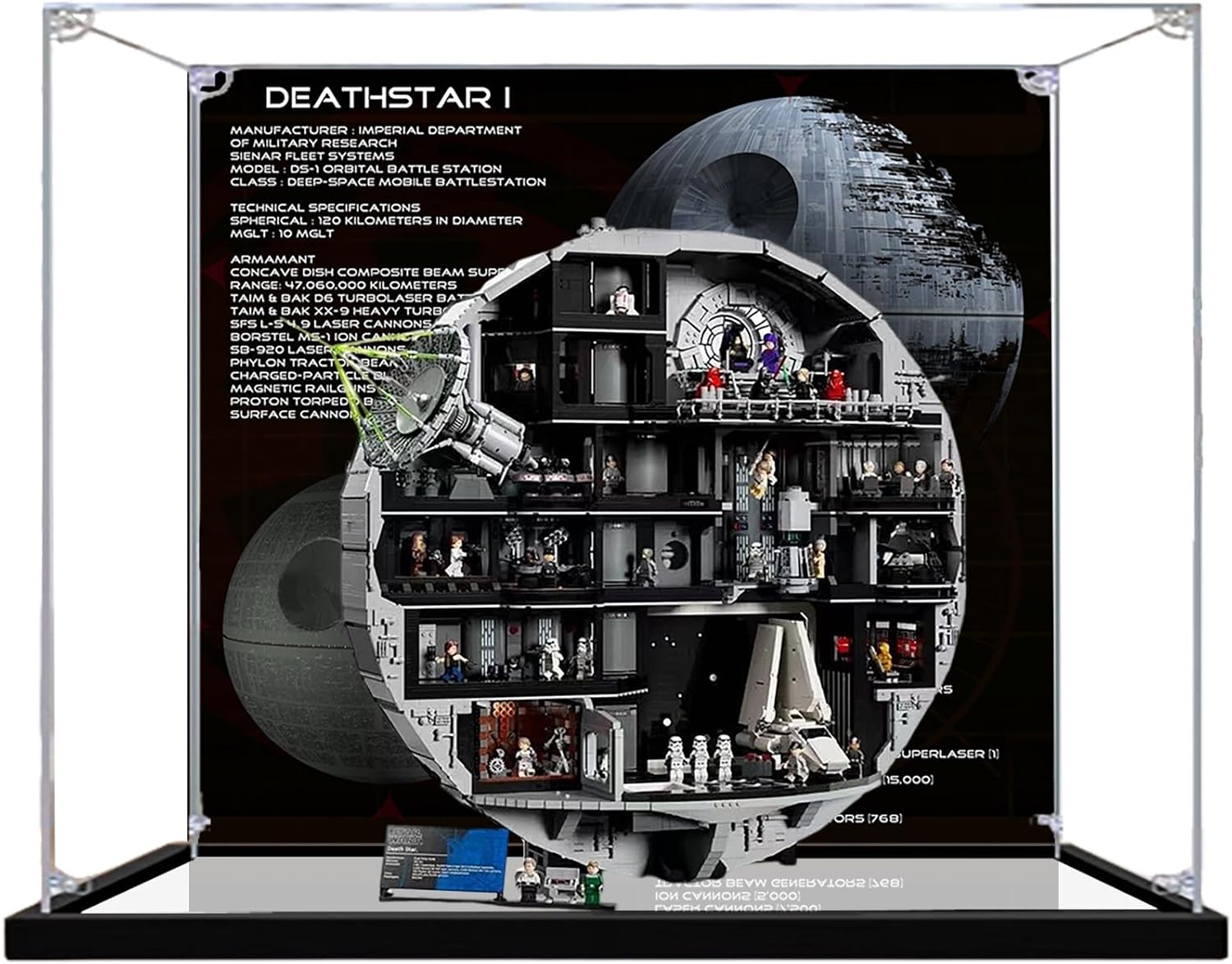 Amazon.com: Acrylic Display Case for Lego 75419 Death Star UCS Building ...