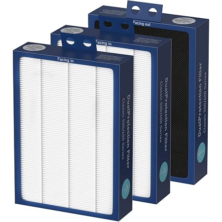 Amazon.com: Classic 500/600 Series Dual Protection Replacement Filters ...