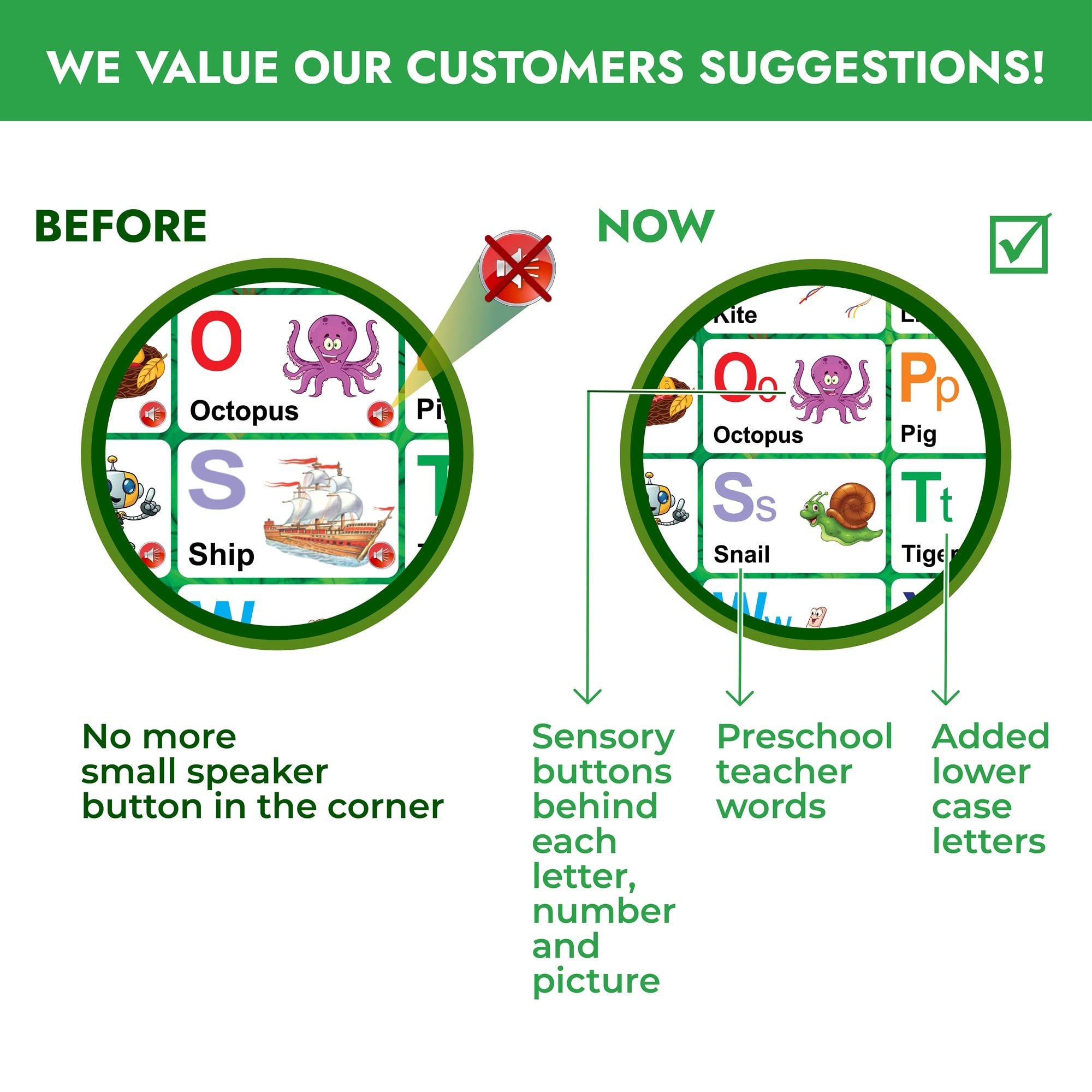 Buy Just Smarty Interactive Learning & Education Toys for 2+ year old ...