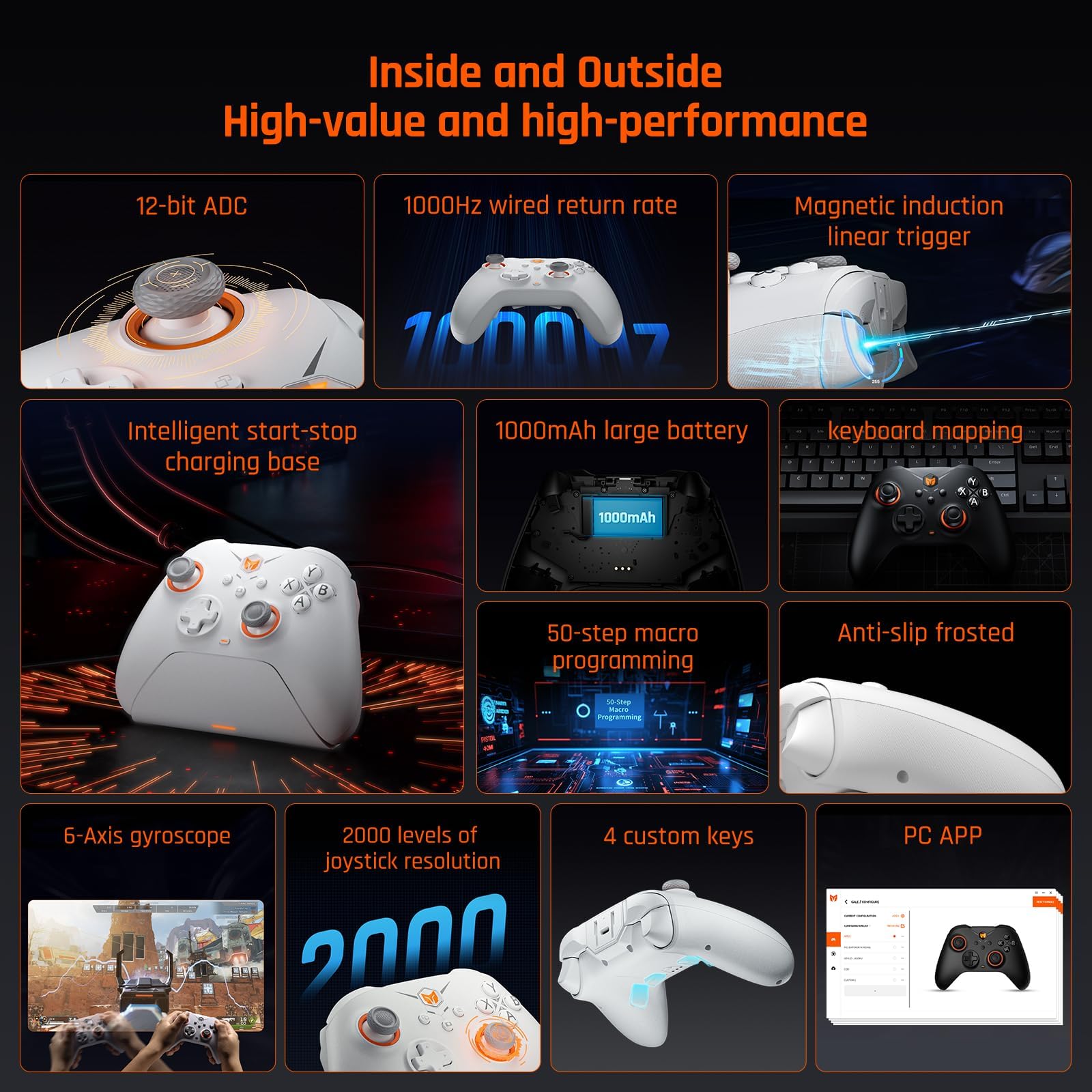 Snapklik.com : BIGBIG WON Wireless Controller Gale PC Controllers ...