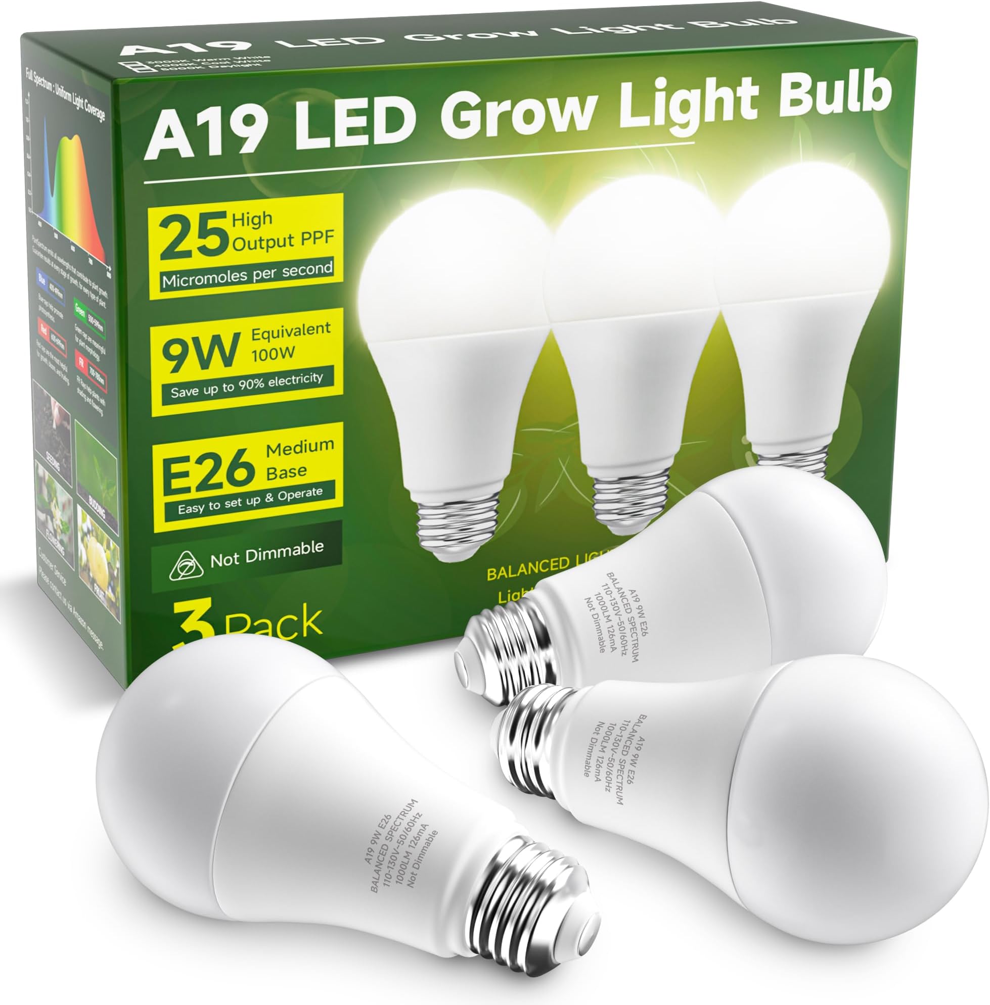 Amazon.com: Miracle LED Absolute Daylight Spectrum Grow Lite - Replaces ...