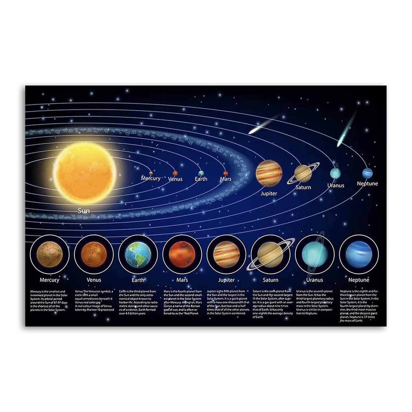 Outer Planets Only