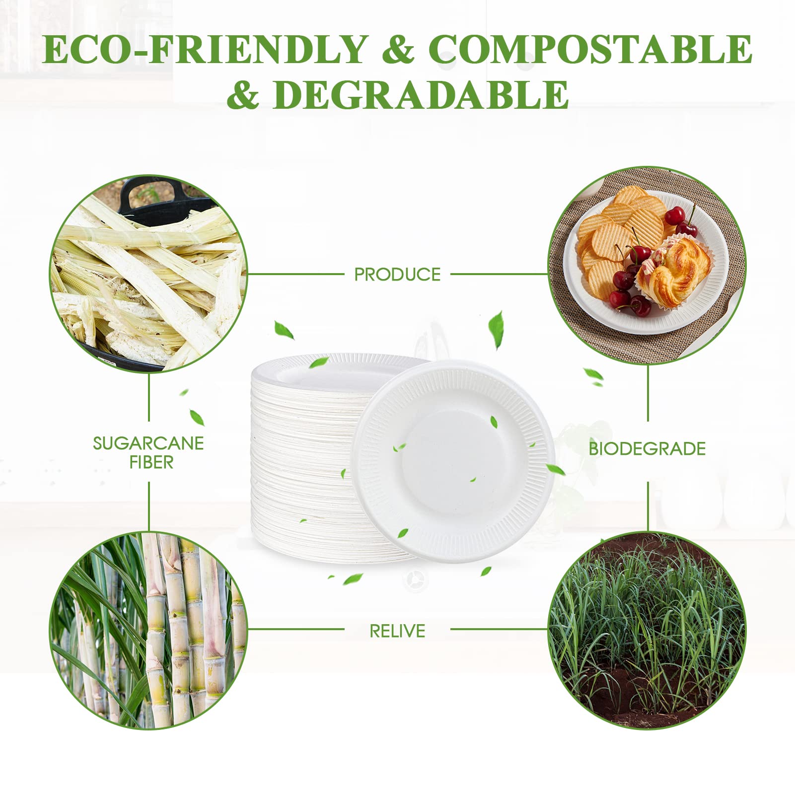 Snapklik.com : 100% Compostable Paper Plates, 200 Pack 7 Inch ...