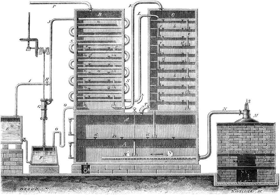Amazon.com: Distillation 1830 Nthe Coffey Or Column Still Patented 1830 ...