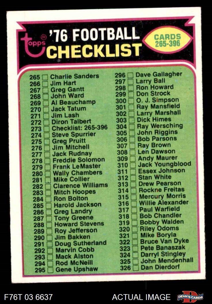Amazon.com: 1976 Topps Regular (Football) card#67 Checklist No. 1 of ...