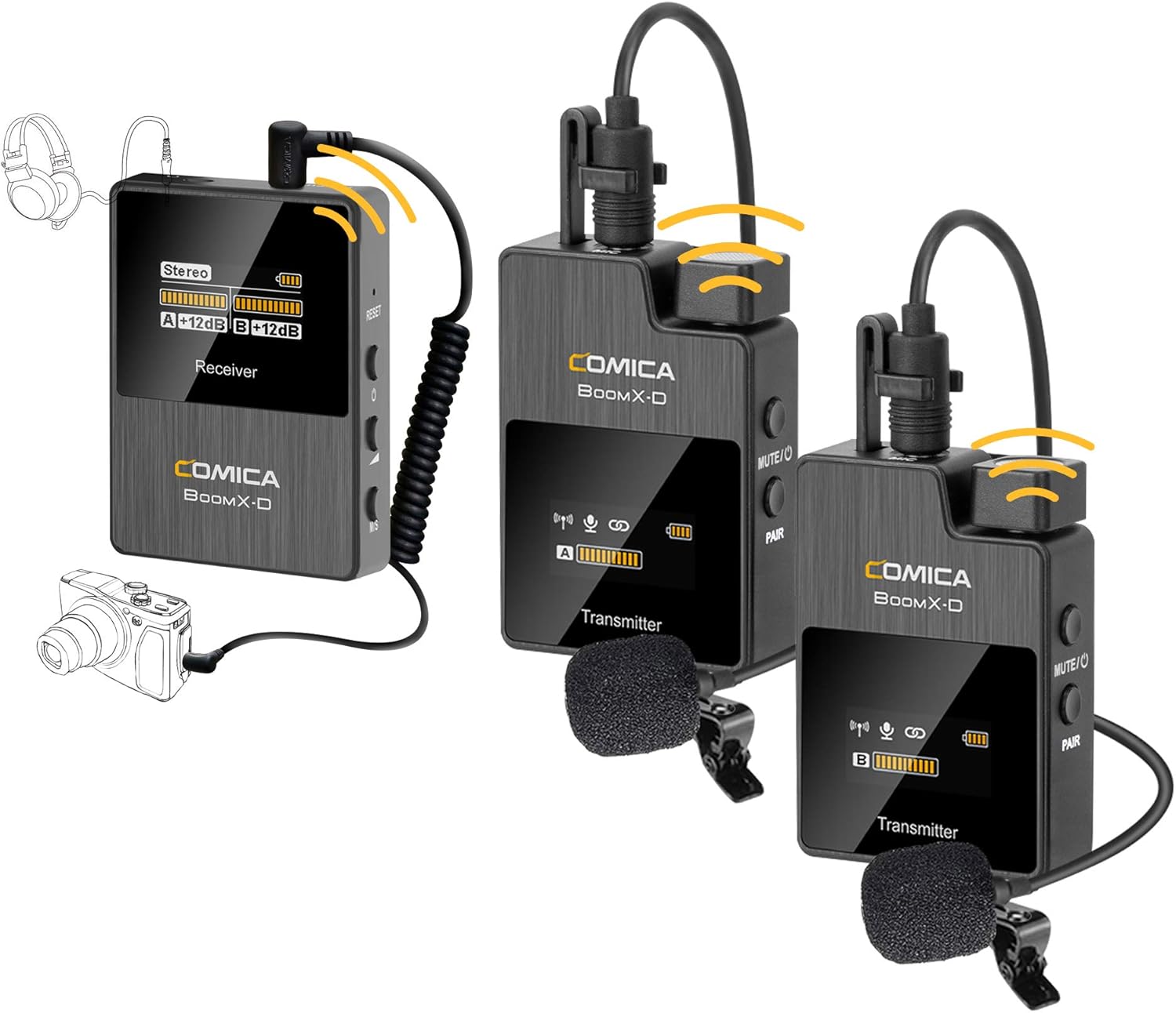 COMICA BoomX-D D2 2.4G Wireless Microphone Lavalier Lapel Lav Mic ...