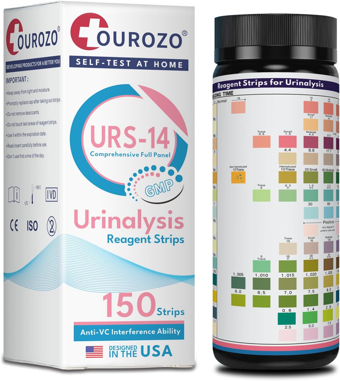 Amazon.com: Urine Test Strips For Urinalysis Full Panel - 14 Parameter ...