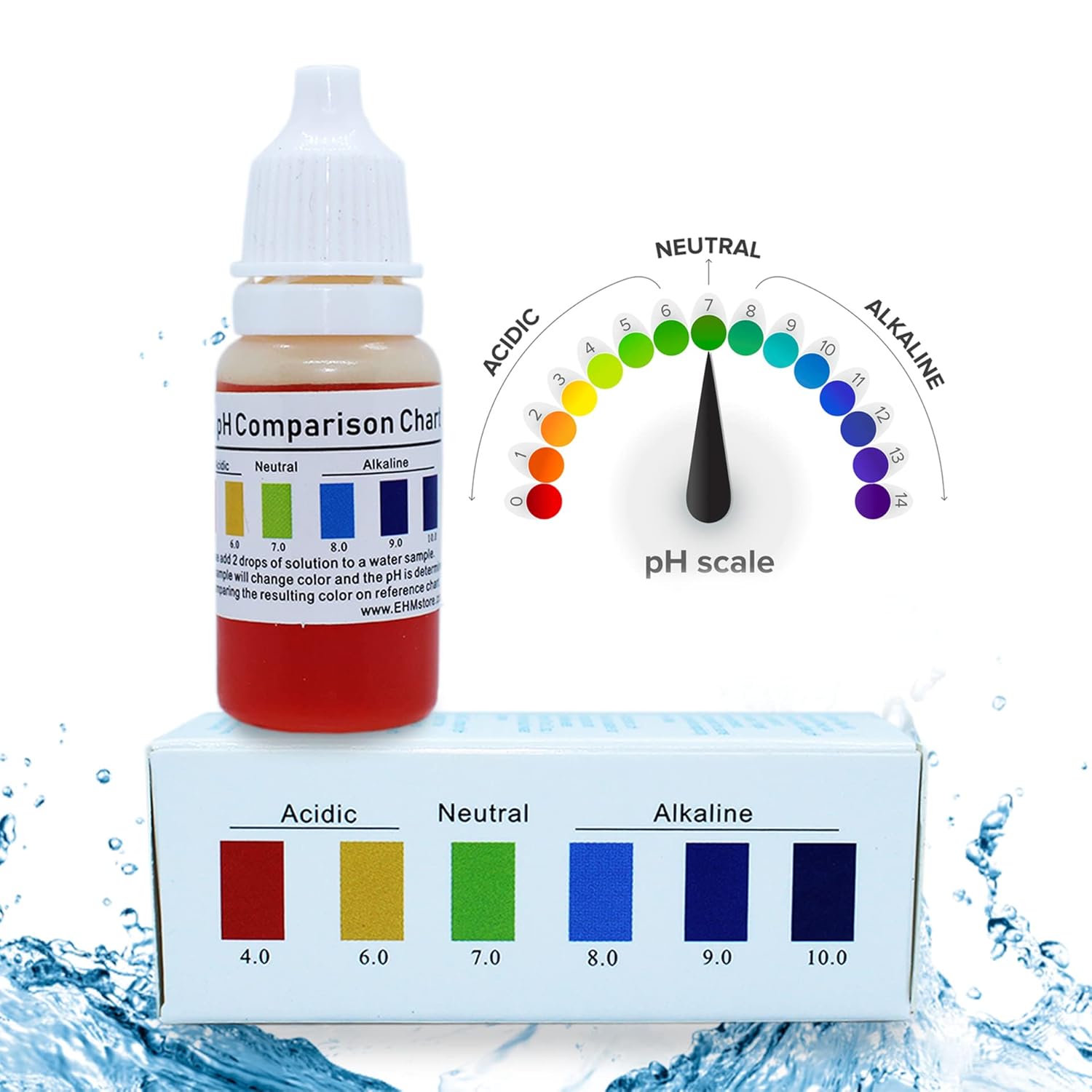 Accurate Alkaline Water pH Test Kit - Easy to Use Nepal | Ubuy
